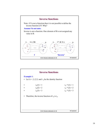The concept of functions.pptx