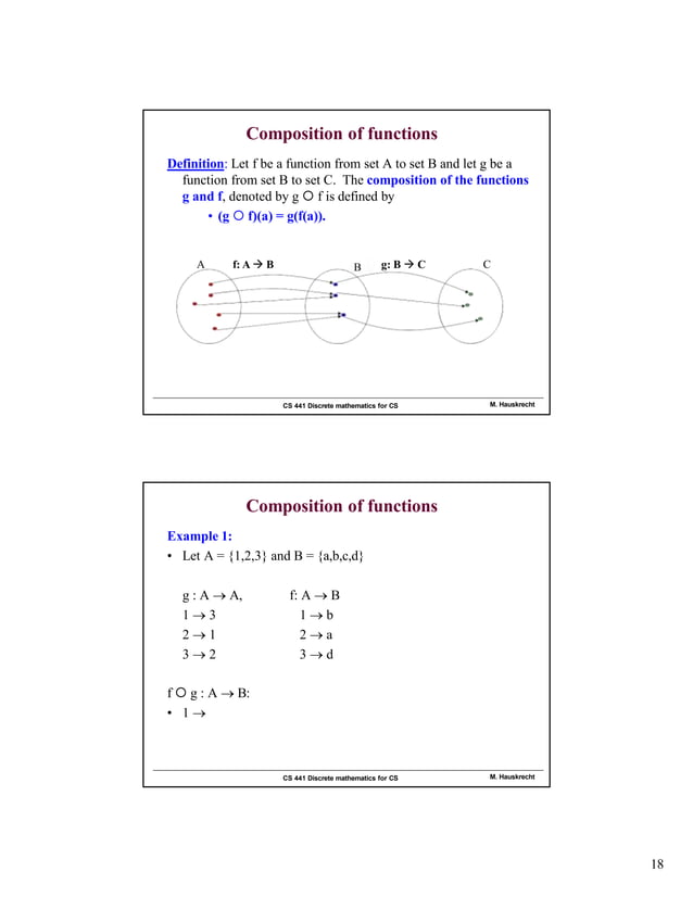 The concept of functions.pptx