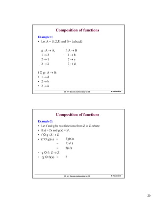 The concept of functions.pptx