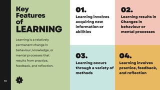 The Concept of LEARNING.pptx