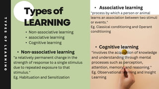 The Concept of LEARNING.pptx