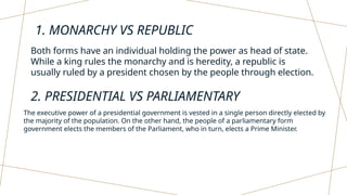 The concept of politics and governance.pptx