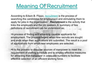 The concept of recruitment | PPT