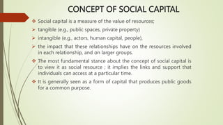 THE CONCEPT OF SOCIAL CAPITAL.pptx