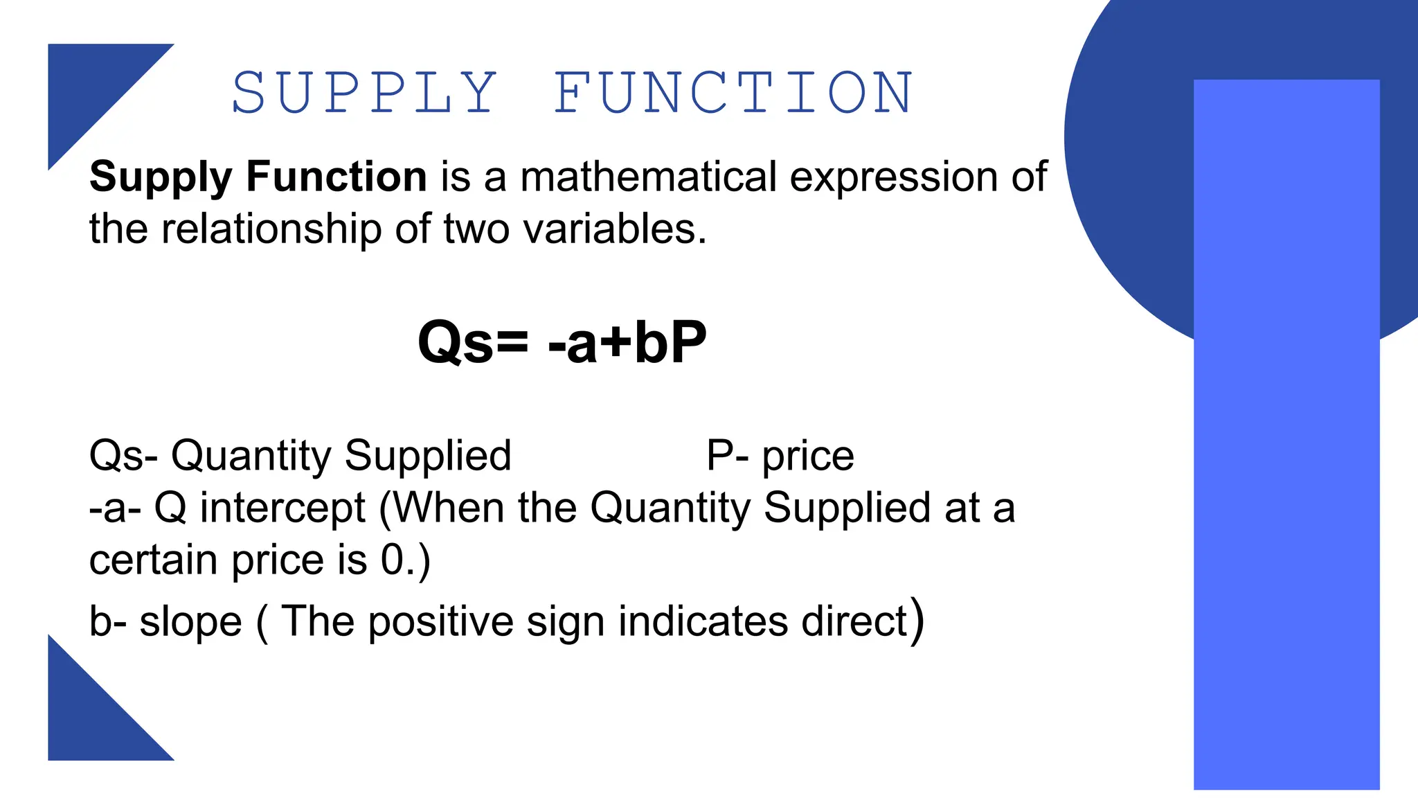 The Concept of Supply for G9 Students.pptx
