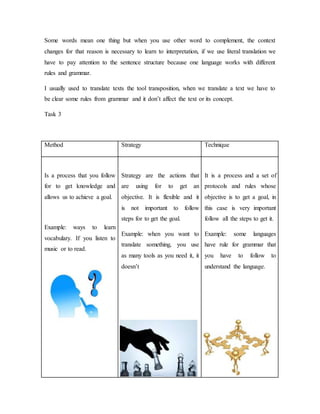 The concept of translation and its complexity | DOCX