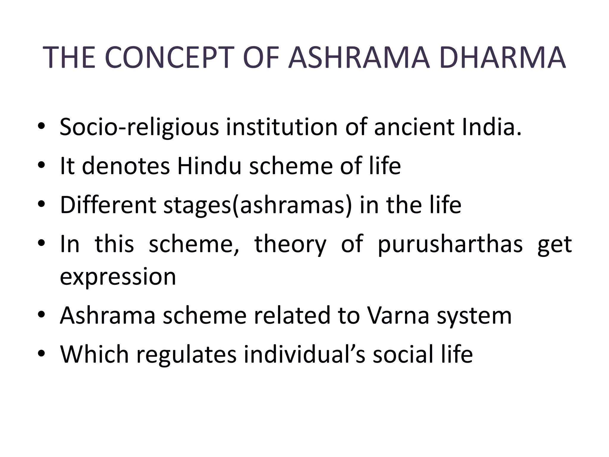 The concept of varnashrama dharma (Sociology) | PPTX | Hinduism ...