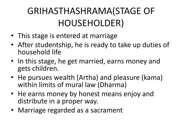 The concept of varnashrama dharma (Sociology) | PPTX | Hinduism ...