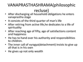 The concept of varnashrama dharma (Sociology) | PPTX