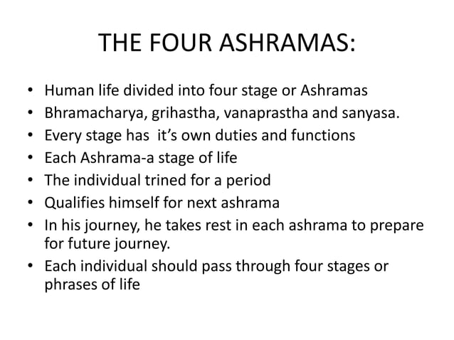 The concept of varnashrama dharma (Sociology) | PPTX | Hinduism ...