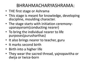 The concept of varnashrama dharma (Sociology) | PPTX
