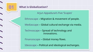 The Concepts of Globalization -Chapter 1.pptx