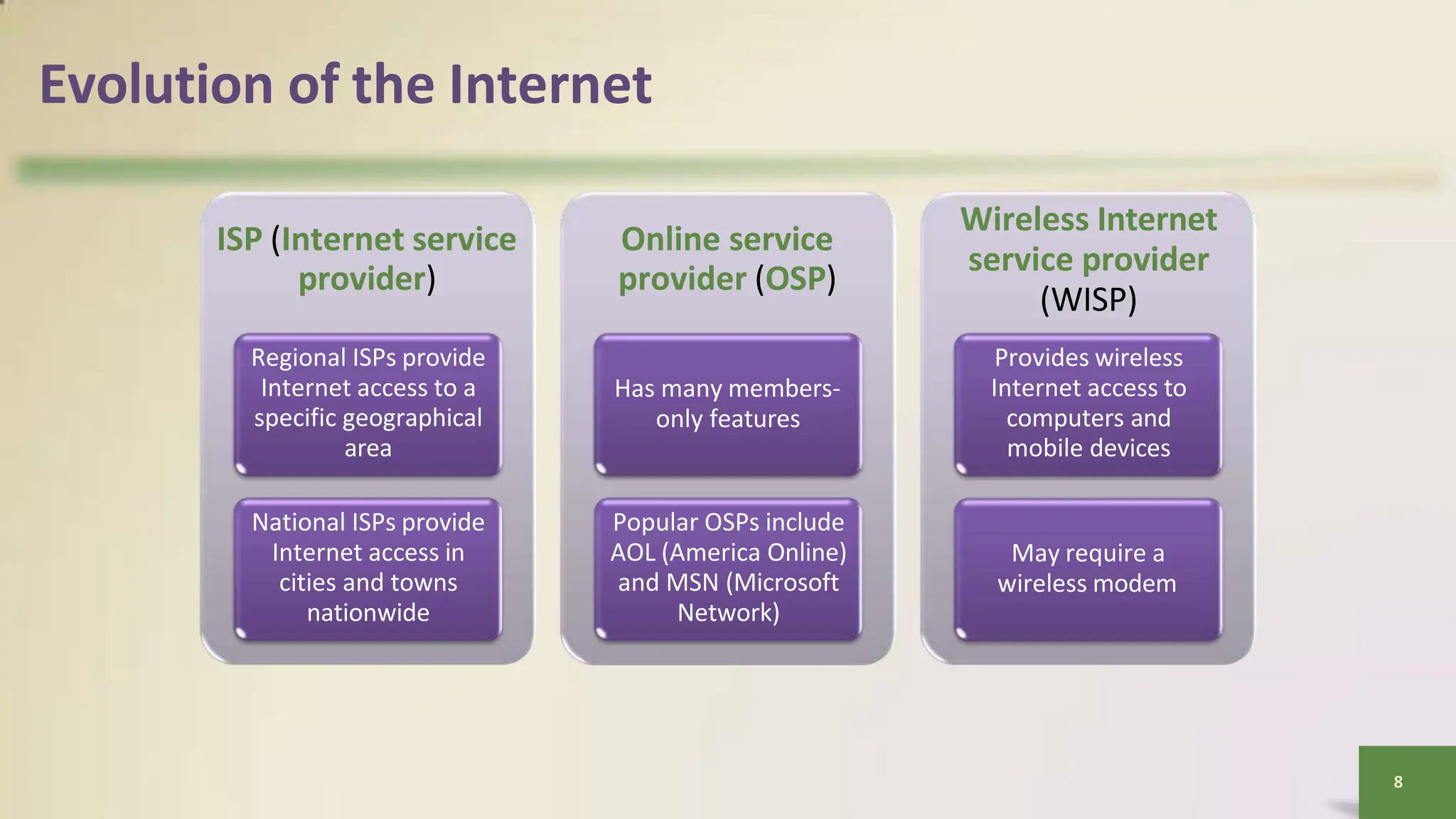 The Concepts of Internet and Networking.pptx