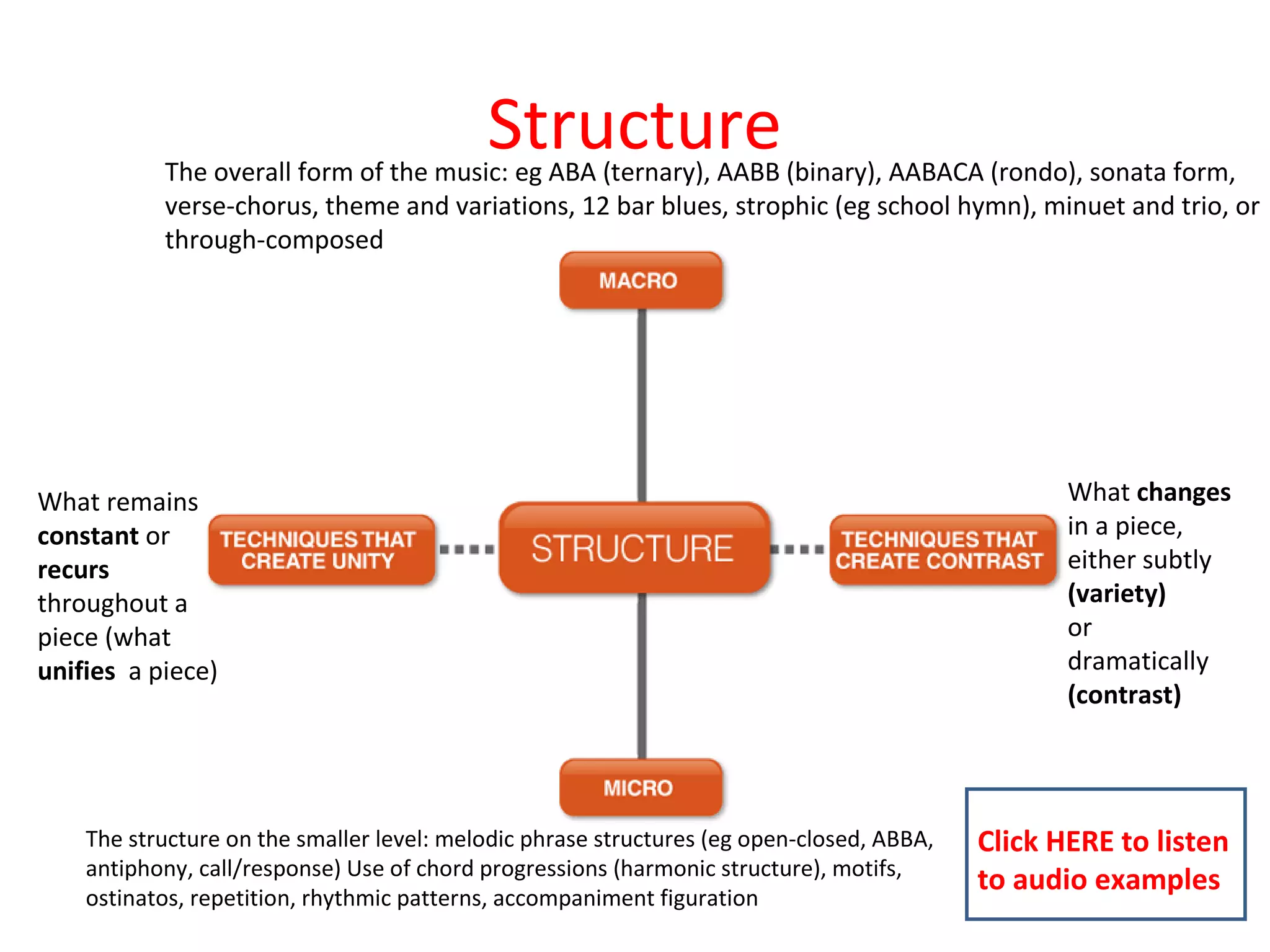 The concepts of music | PPT