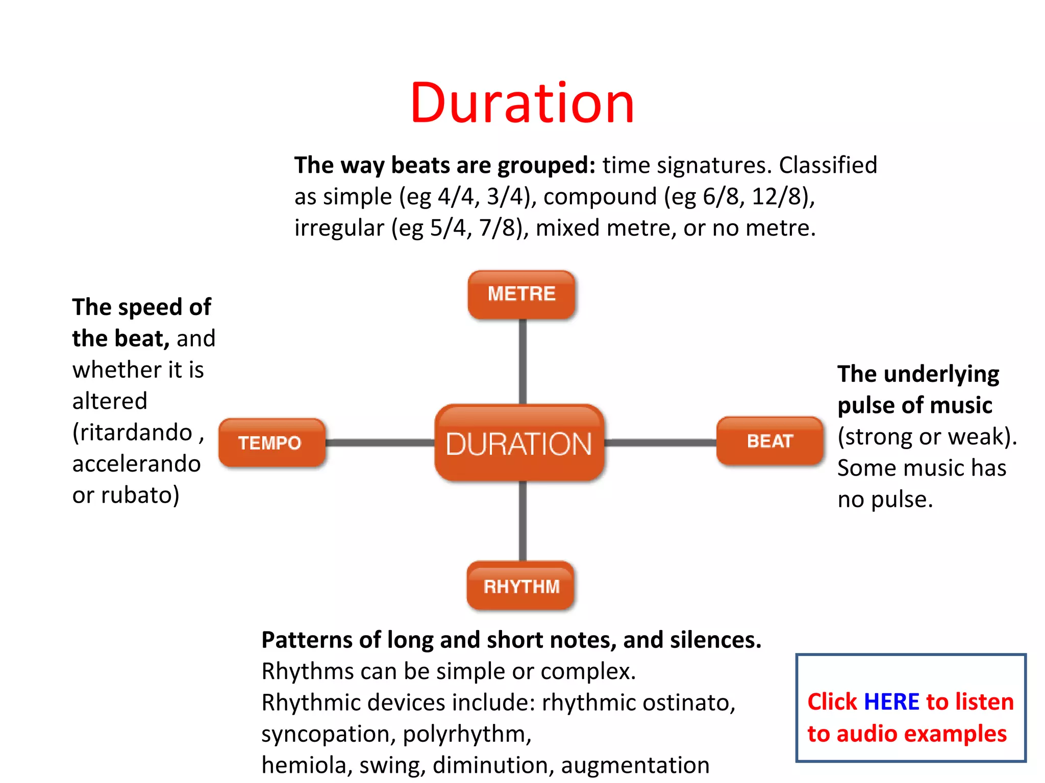 The concepts of music | PPT