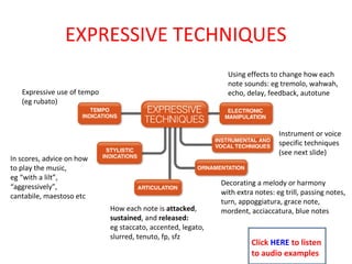The concepts of music | PPT