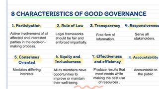 The concepts of POLITICS and GOVERNANCE.pdf