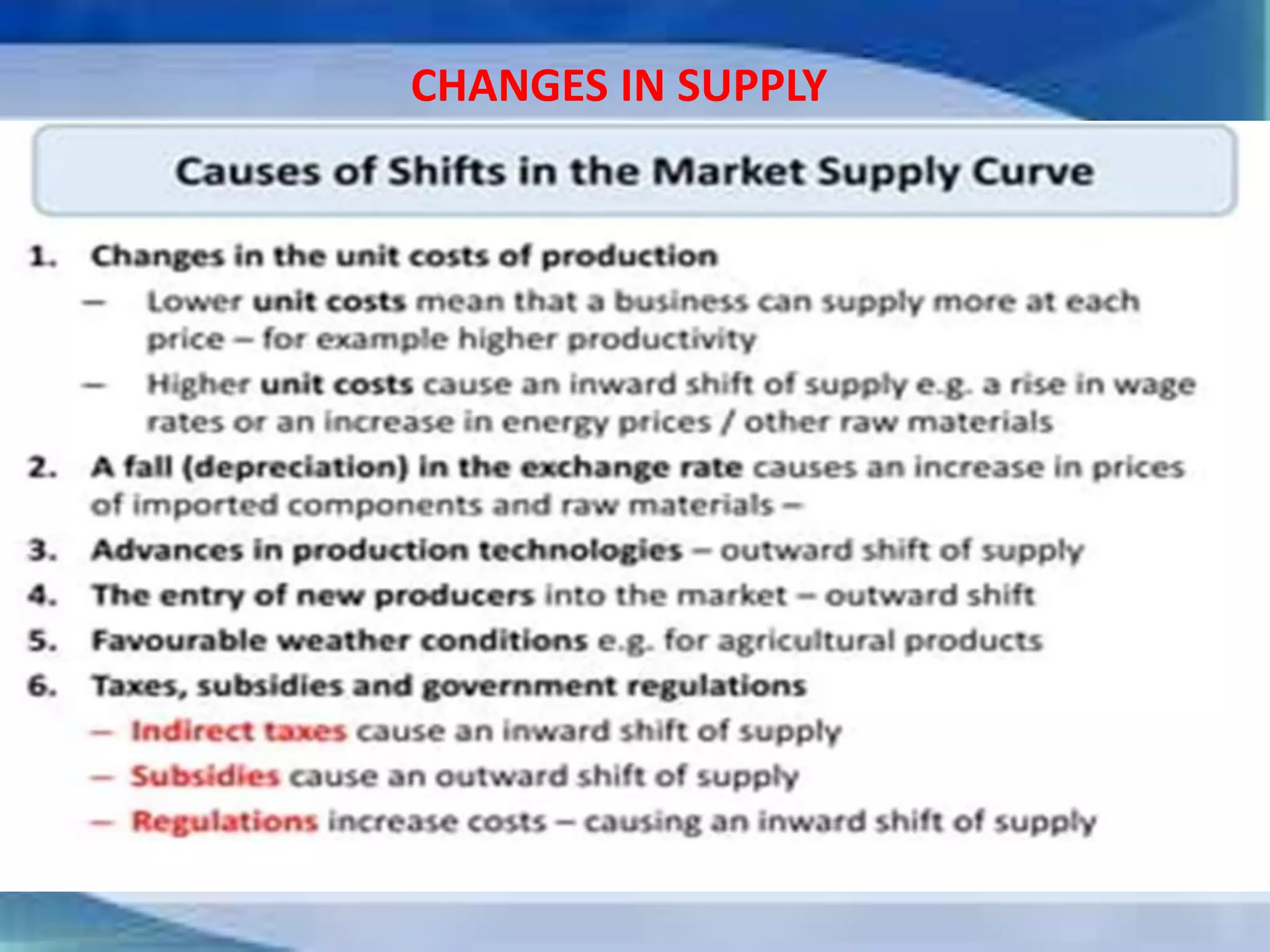 The Concepts of Supply.pptx