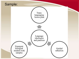 THE CONCEPTUAL FRAMEWORK.ppt