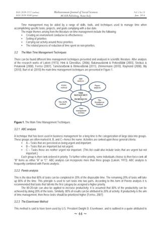 The Conceptual Model of Time Management.pdf