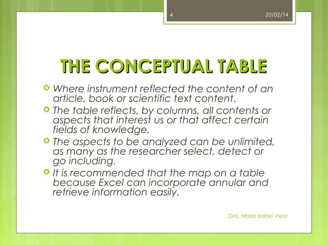 The conceptual table, to develop theoretical framework of a field of ...