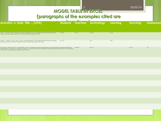 The conceptual table, to develop theoretical framework of a field of ...