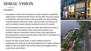 the concise of townscape (1).pdf