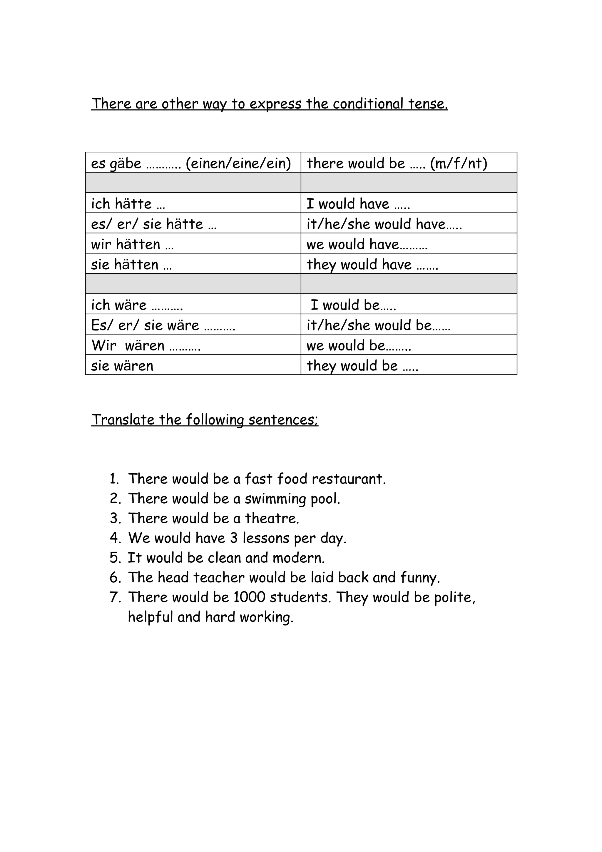 The Conditional Tense | DOC