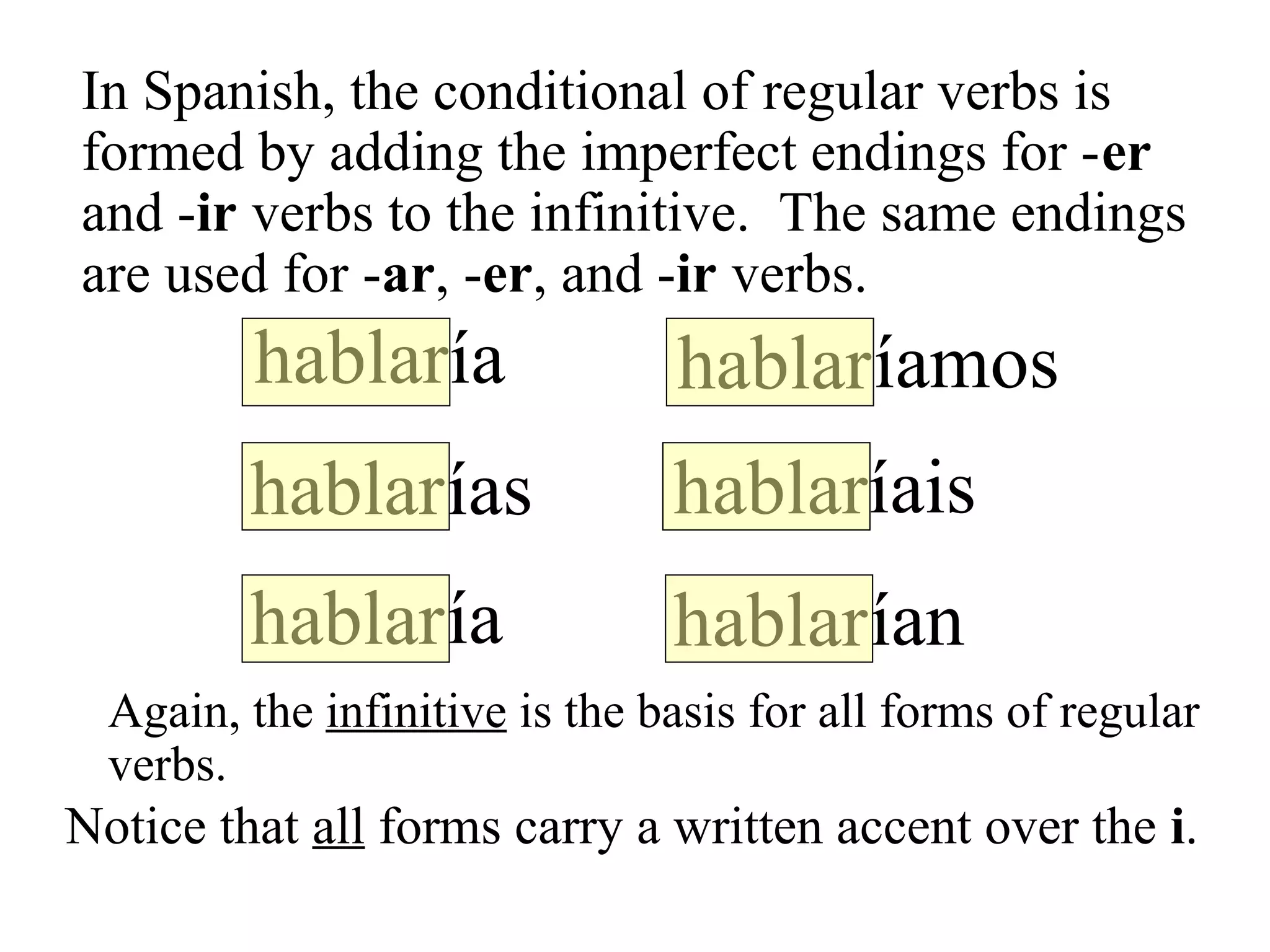 Conditional tense | PPT