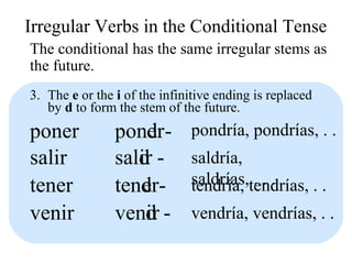 Conditional tense | PPT