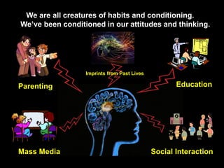The Conditioned Mind | PPT