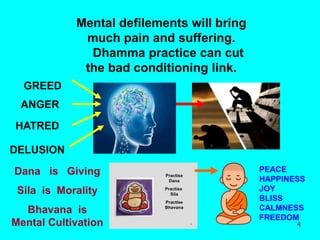 The Conditioned Mind | PPT