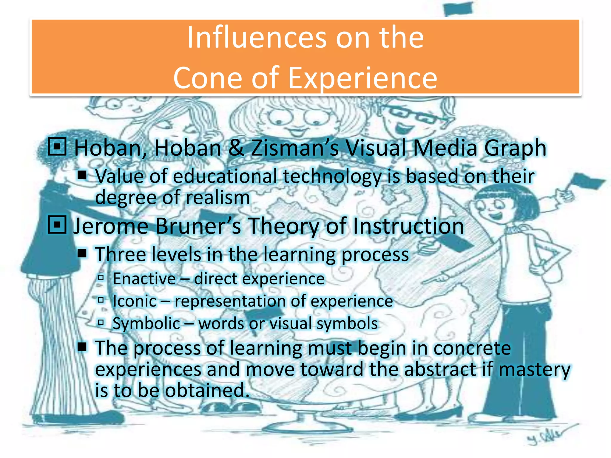 The cone of experience | PPTX