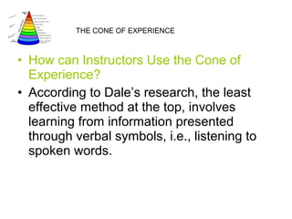 The cone of_experience | PPT