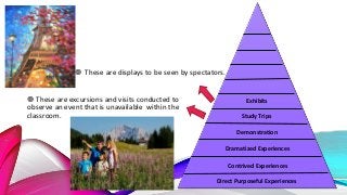 The cone of experience | PPTX