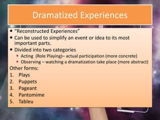 theconeofexperience.pdf