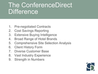 The ConferenceDirect Difference | PPT