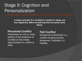 The conflict management | PPT