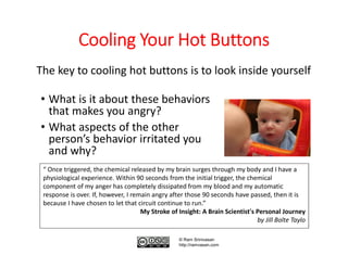 The Conflict Paradox | PPT