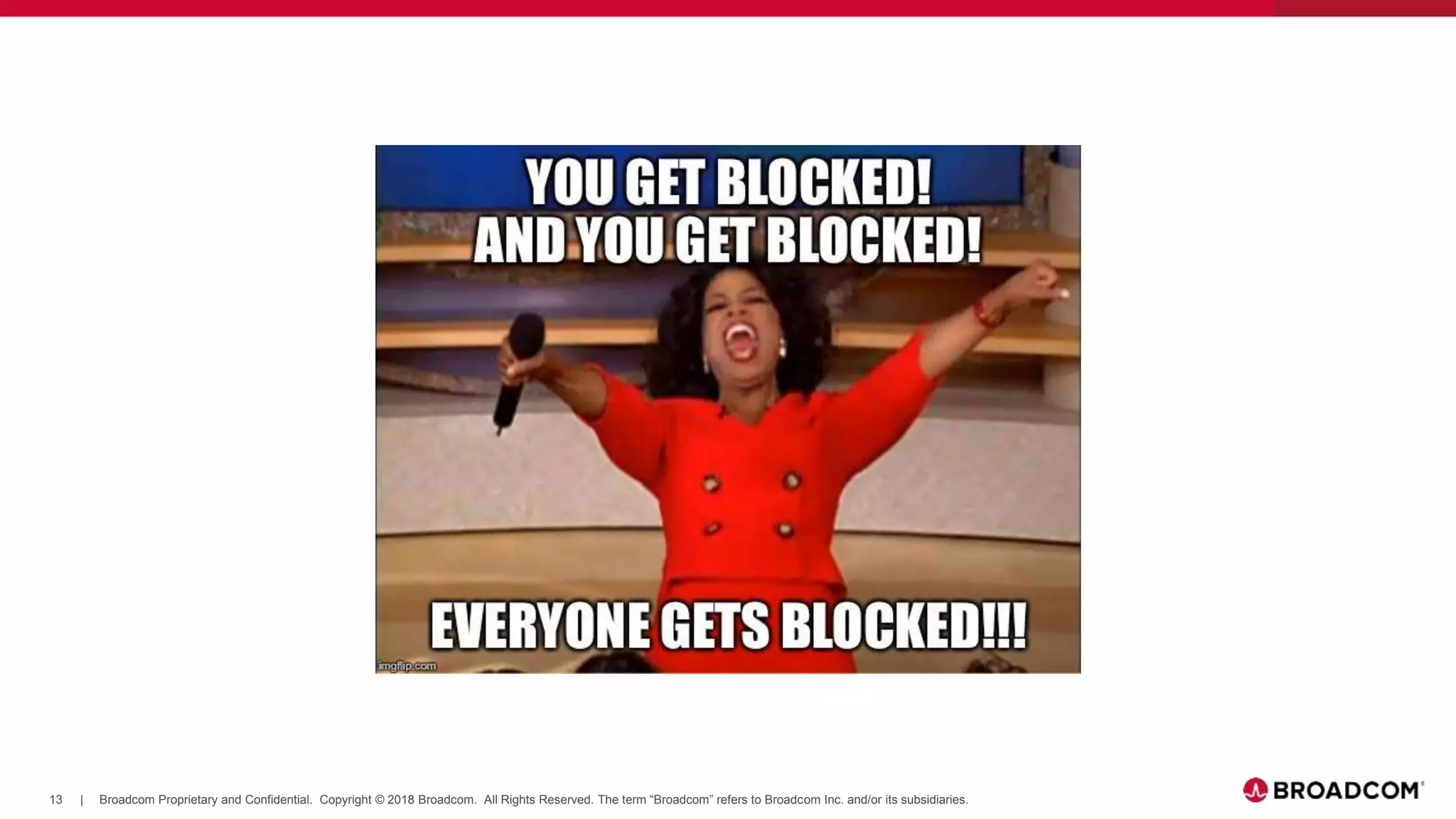 The Confused Deputy Problem | PPT