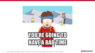 The Confused Deputy Problem | PPT