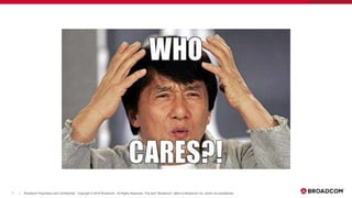 The Confused Deputy Problem | PPT