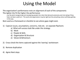 The congruence model overview | PPTX