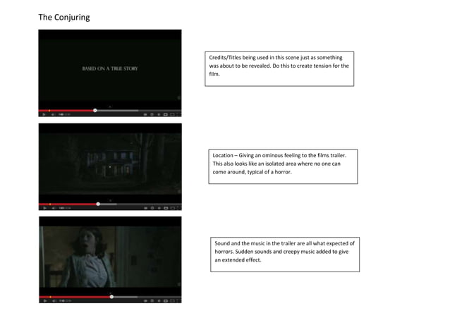 The conjuring | PPT
