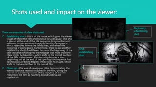 The Conjuring | PPTX