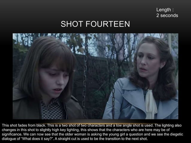 The Conjuring 2 Teaser Trailer Shot List | PPT