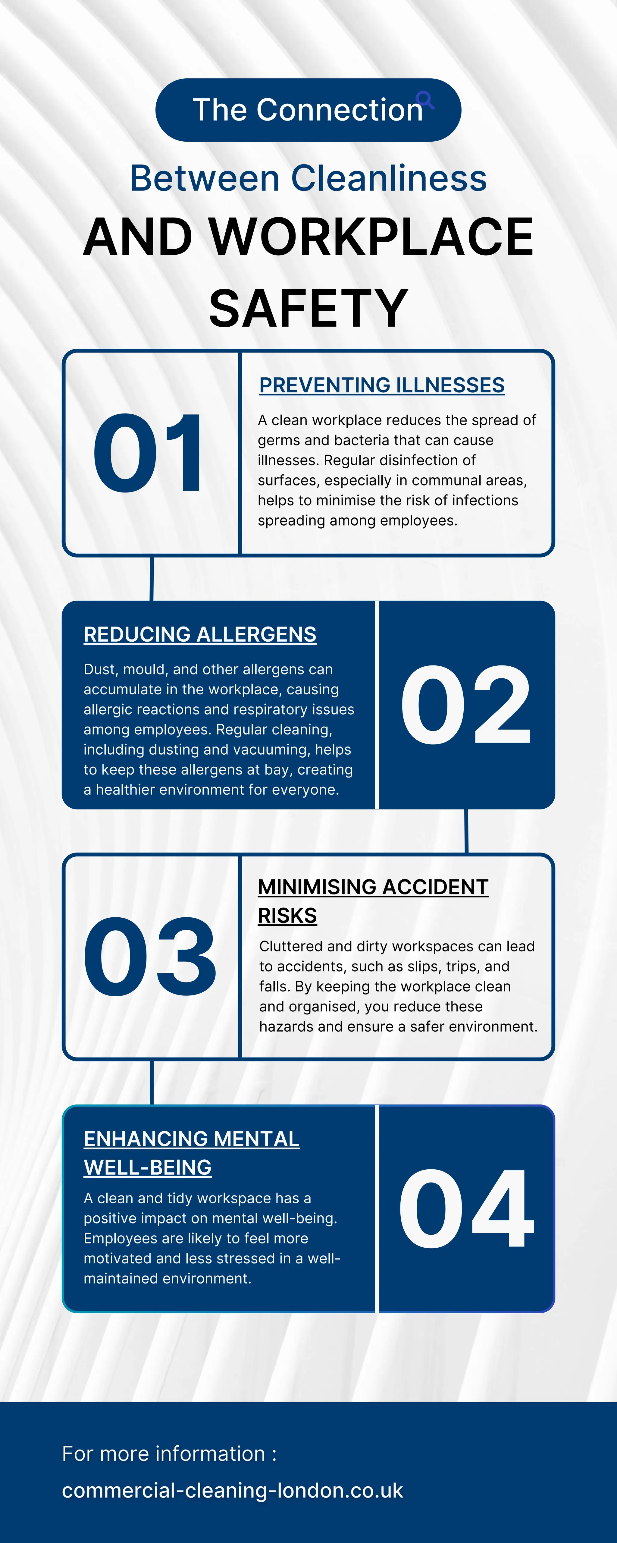 The Connection Between Cleanliness and Workplace Safety.pdf