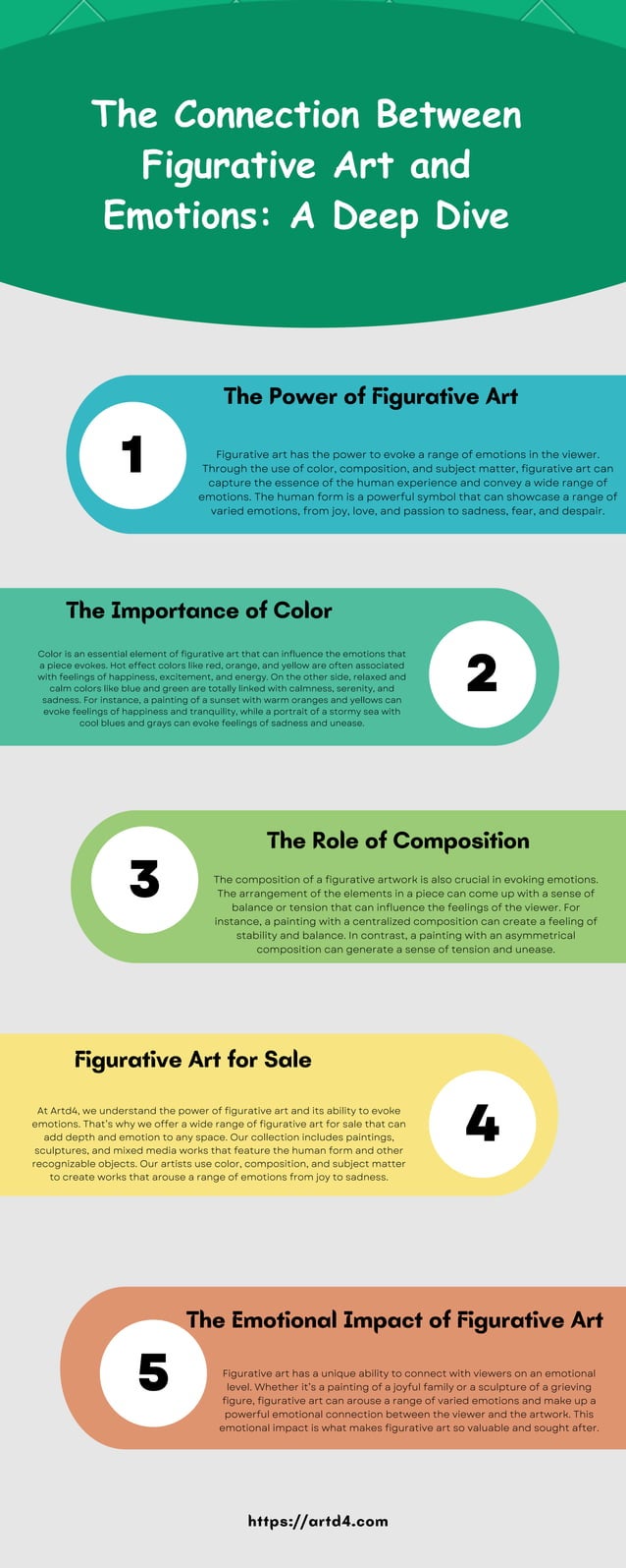 The Connection Between Figurative Art and Emotions A Deep Dive.pdf
