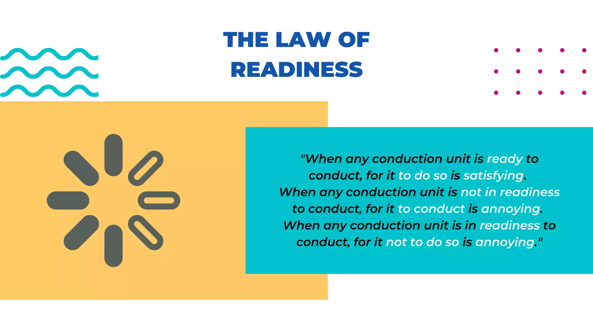 The Laws of Learning || EL Thorndike | PDF