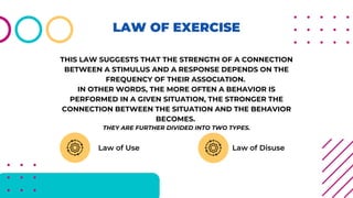 The Laws of Learning || EL Thorndike | PDF